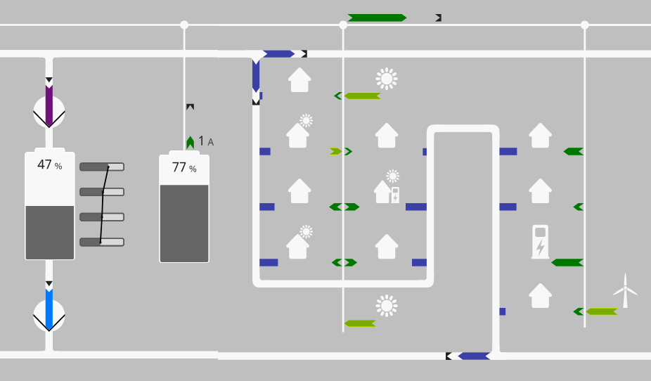 Was bedeutet eigentlich…“QEMS“? – ENaQ – Energetisches ...